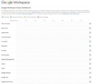 Google Discover Not Working? Here’s the Only Fix-It Guide You Need ...