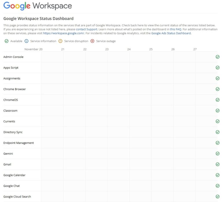Google Discover Not Working? Here’s the Only Fix-It Guide You Need ...